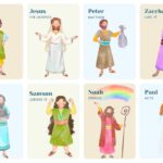 Bible Worksheets - Free Bible Worksheets