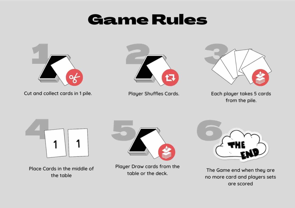 The Fruit of the Spirit VBS Card Game - Free Bible Worksheets