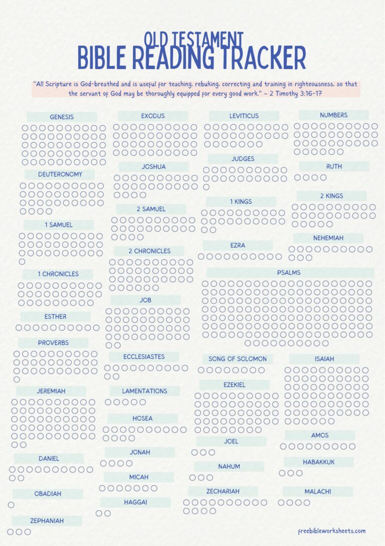 Bible Reading Tracker Printable | Stylish & Easy-to-Use Scripture ...