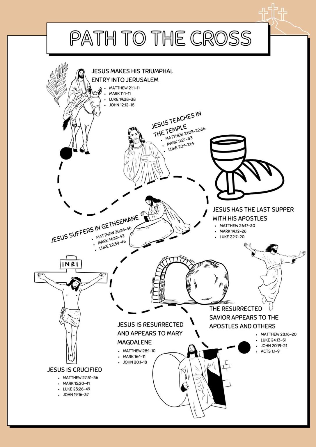 Path to the Cross - Printable Journey of Jesus Worksheet - Free Bible ...