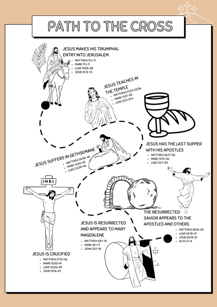 Path to the Cross - Printable Journey of Jesus Worksheet - Free Bible ...