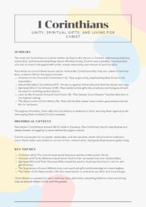 1 Corinthians Bible Summary Sheet Printable – Christian Living and ...