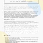 Job Bible Summary Sheet Printable – Suffering, Faith, and God’s ...