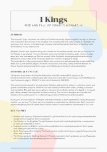 The Historical Books of the Bible – Printable Bible Summary Sheets ...