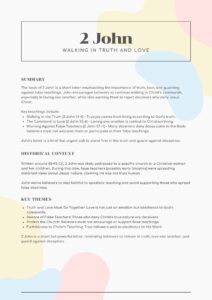 2 John Bible Summary Sheet Printable – Walking in Love While Guarding ...