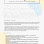 Esther Bible Summary Sheet Printable – Courage, Providence, and ...