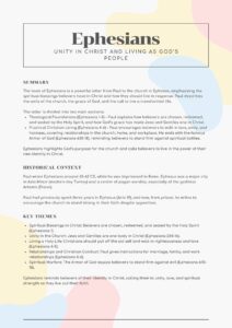 Ephesians Bible Summary Sheet Printable – Our Identity in Christ and ...
