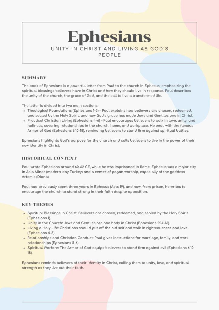 Ephesians Bible Summary Sheet Printable – Our Identity in Christ and ...