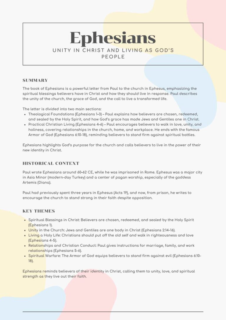 Ephesians Bible Summary Sheet Printable – Our Identity in Christ and ...