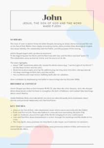 John Bible Summary Sheet Printable – The Gospel of Jesus’ Divinity and ...