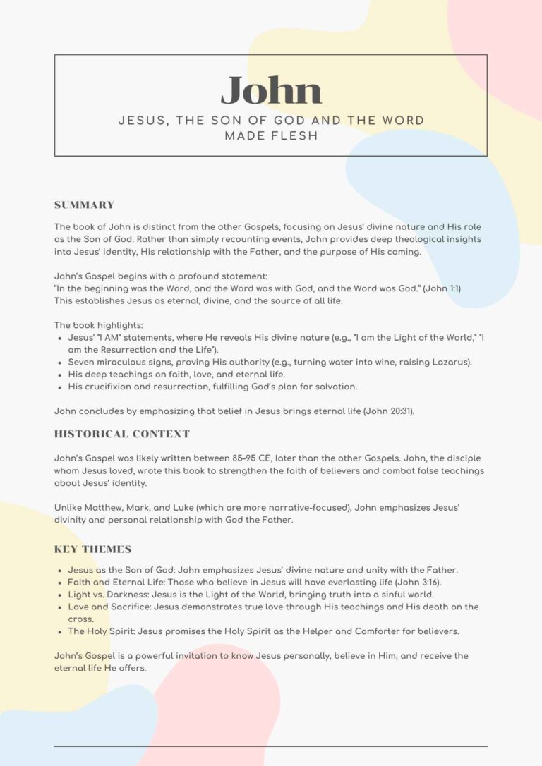 John Bible Summary Sheet Printable – The Gospel of Jesus’ Divinity and ...