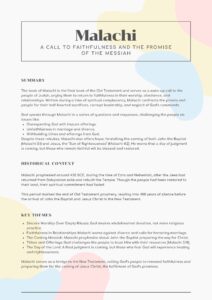 Malachi Bible Summary Sheet Printable – God’s Call to True Worship and ...
