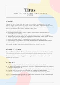 Titus Bible Summary Sheet Printable – Leading with Integrity and Sound ...