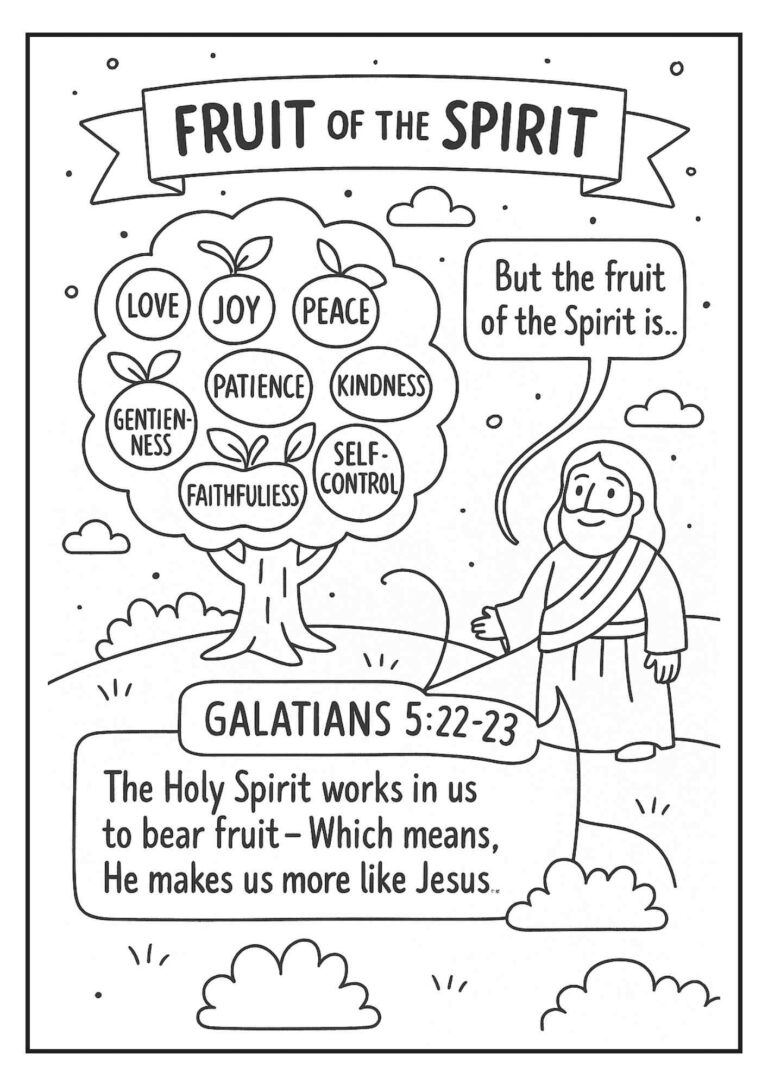 Fruit of the Spirit Printable Coloring Page – Galatians 5:22-23 ...