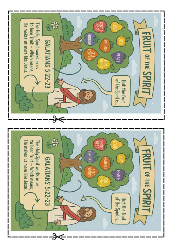 Fruit of the Spirit Study Guide Printable – Cut & Learn Cards for Kids ...
