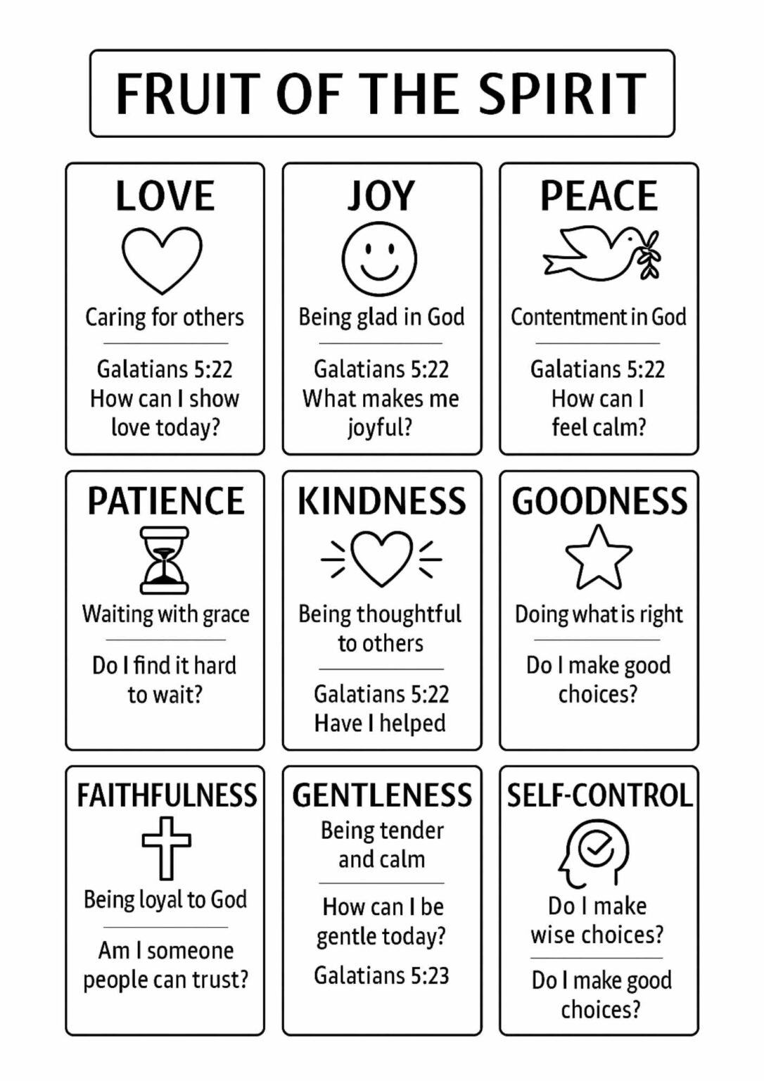 Fruit of the Spirit Study Guide Printable – Cut & Learn Cards for Kids ...