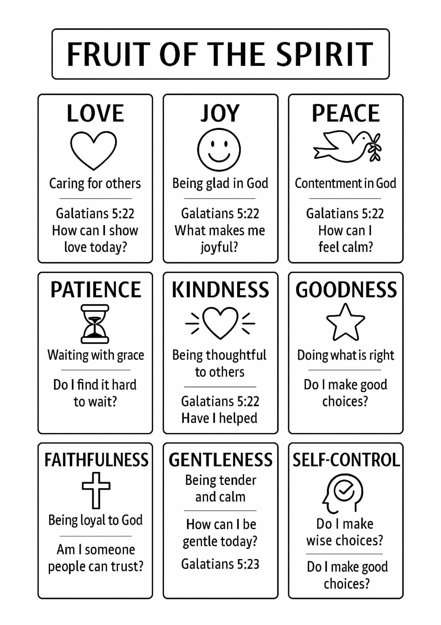 Fruit of the Spirit Study Guide Printable – Cut & Learn Cards for Kids ...