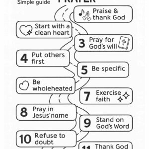 Prayer - Free Bible Worksheets