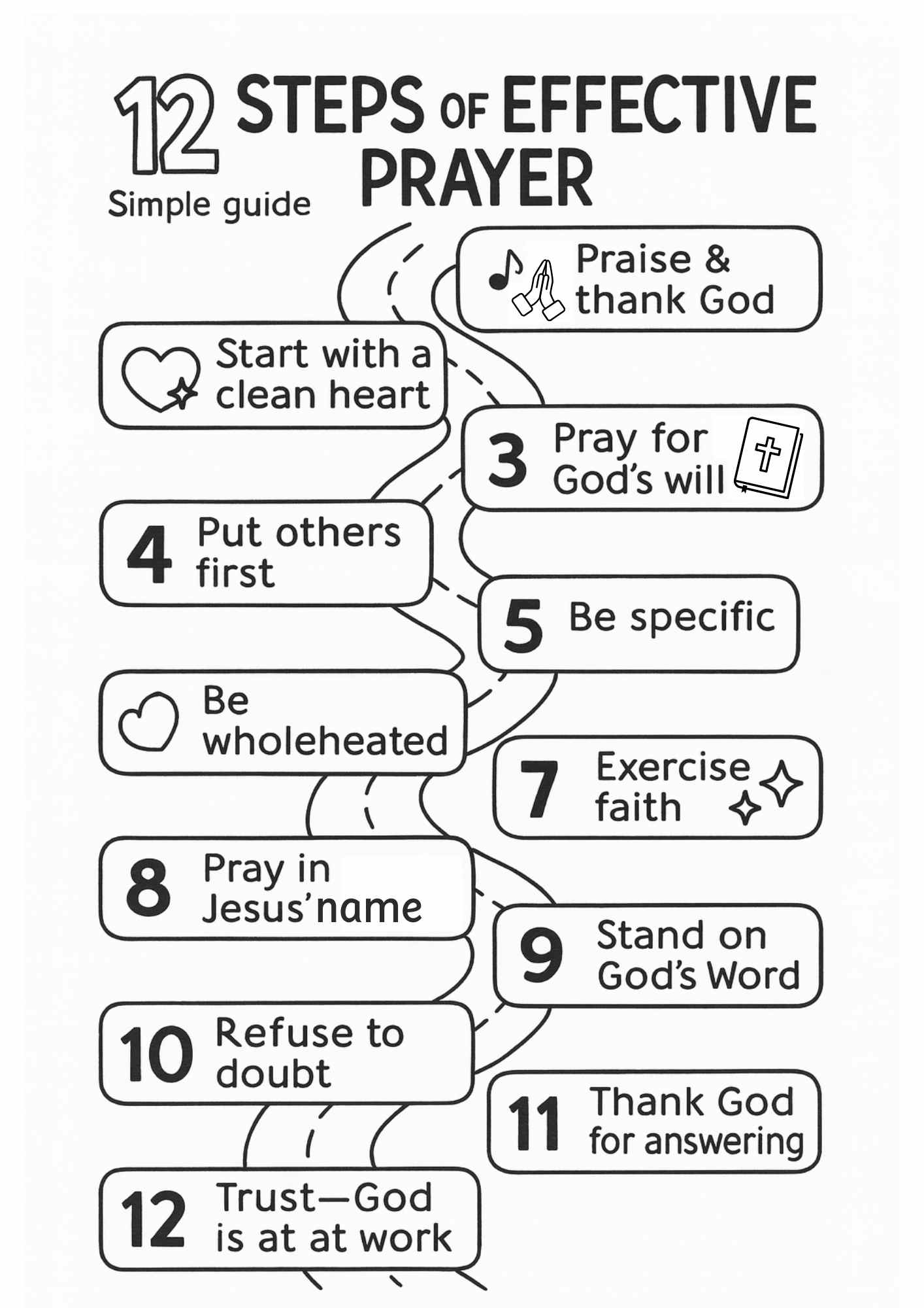 12 Steps of Effective Prayer – Free Printable Colouring Page - Free ...